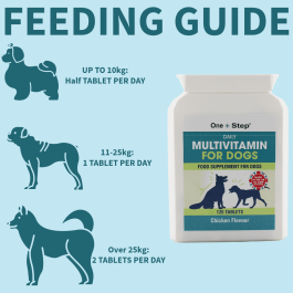 ONE STEP MULTIVITAMIN FOR DOGS Now In Stock - Save Now ! Trust Minilab